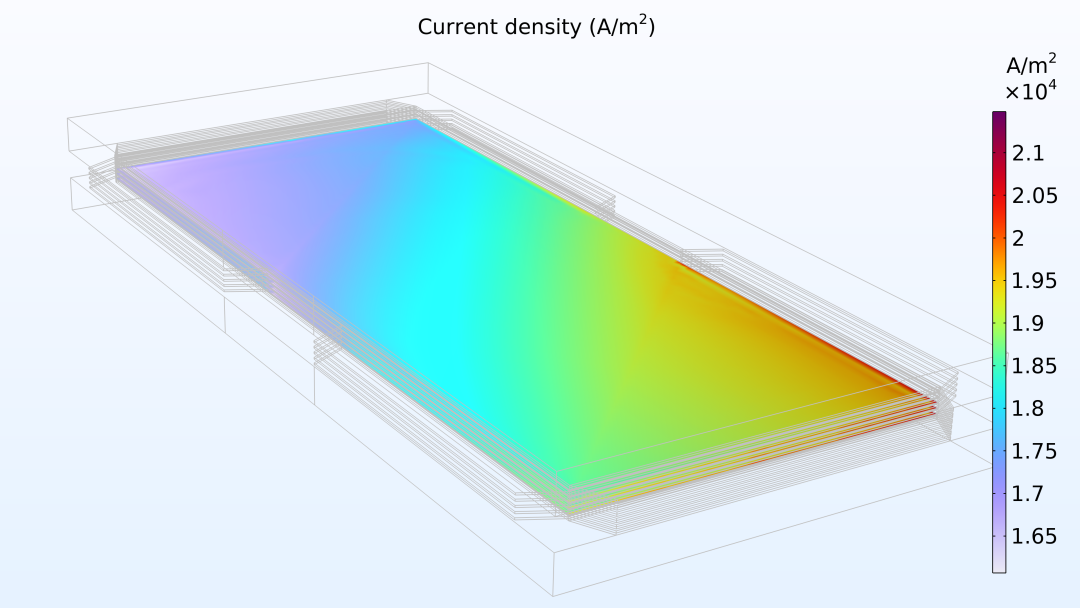 使用 COMSOL 进行燃料电池建模的 4 个仿真案例 - 知乎