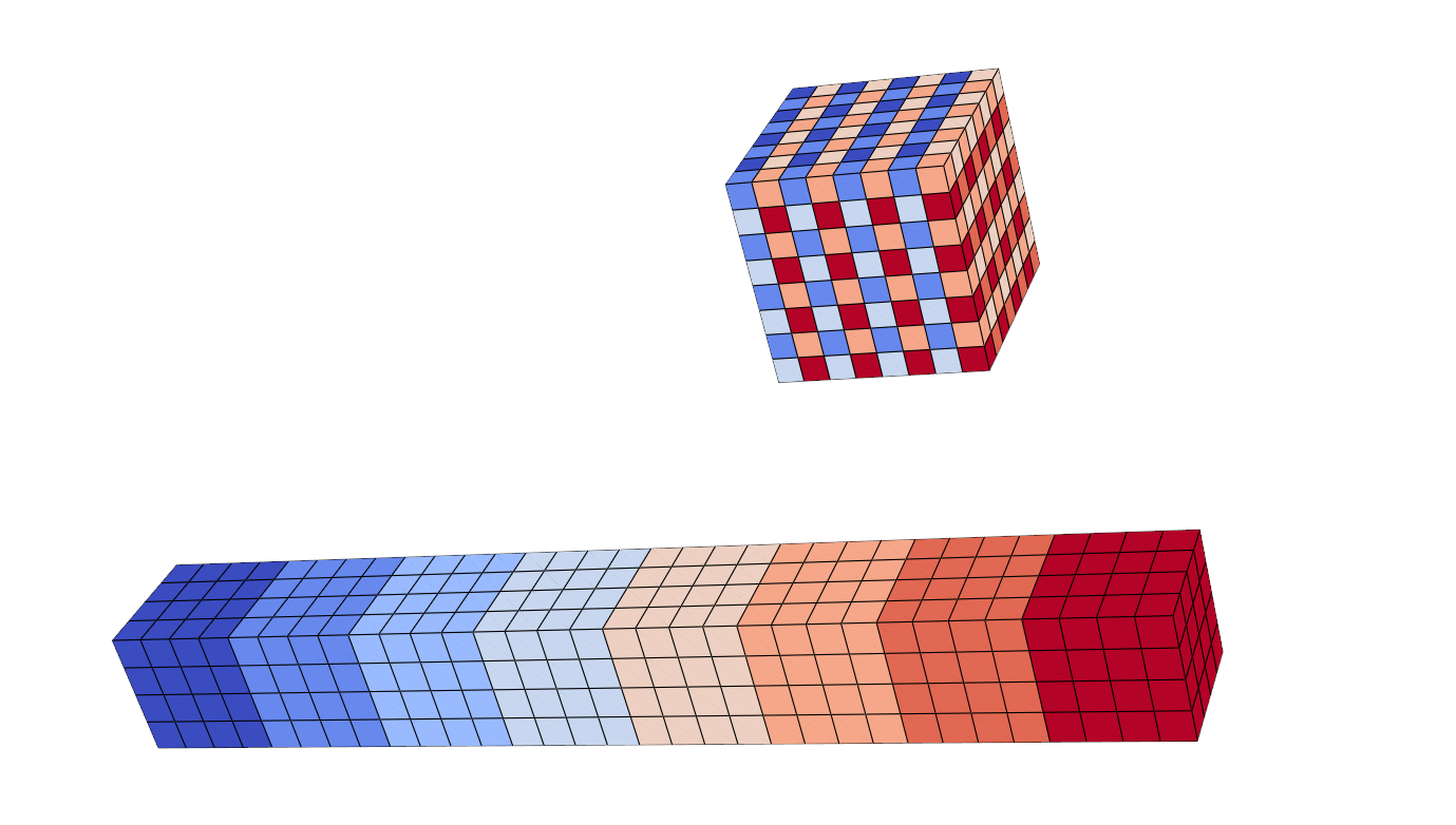 解读TRELLIS: Structured 3D Latents for Scalable and Versatile 3D ...