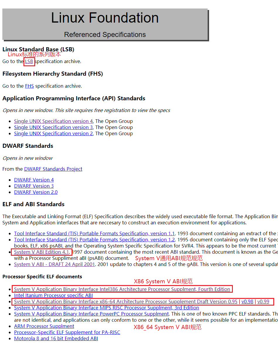 什么是应用程序二进制接口ABI - 知乎