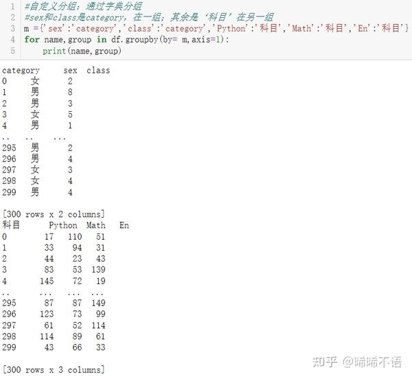 Pandas数据分析库（十二）：分组聚合 知乎 
