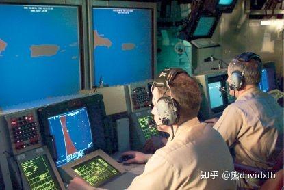 美利坚的神盾系统：宙斯盾战斗系统（Aegis combat system）Weapon System Mk7 - 知乎