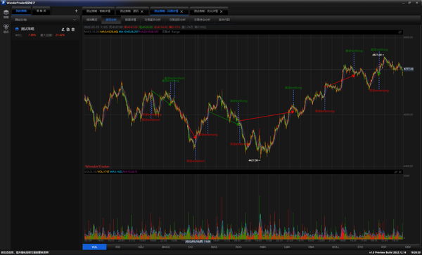 WonderTrader终端WtStudio发布 - 知乎