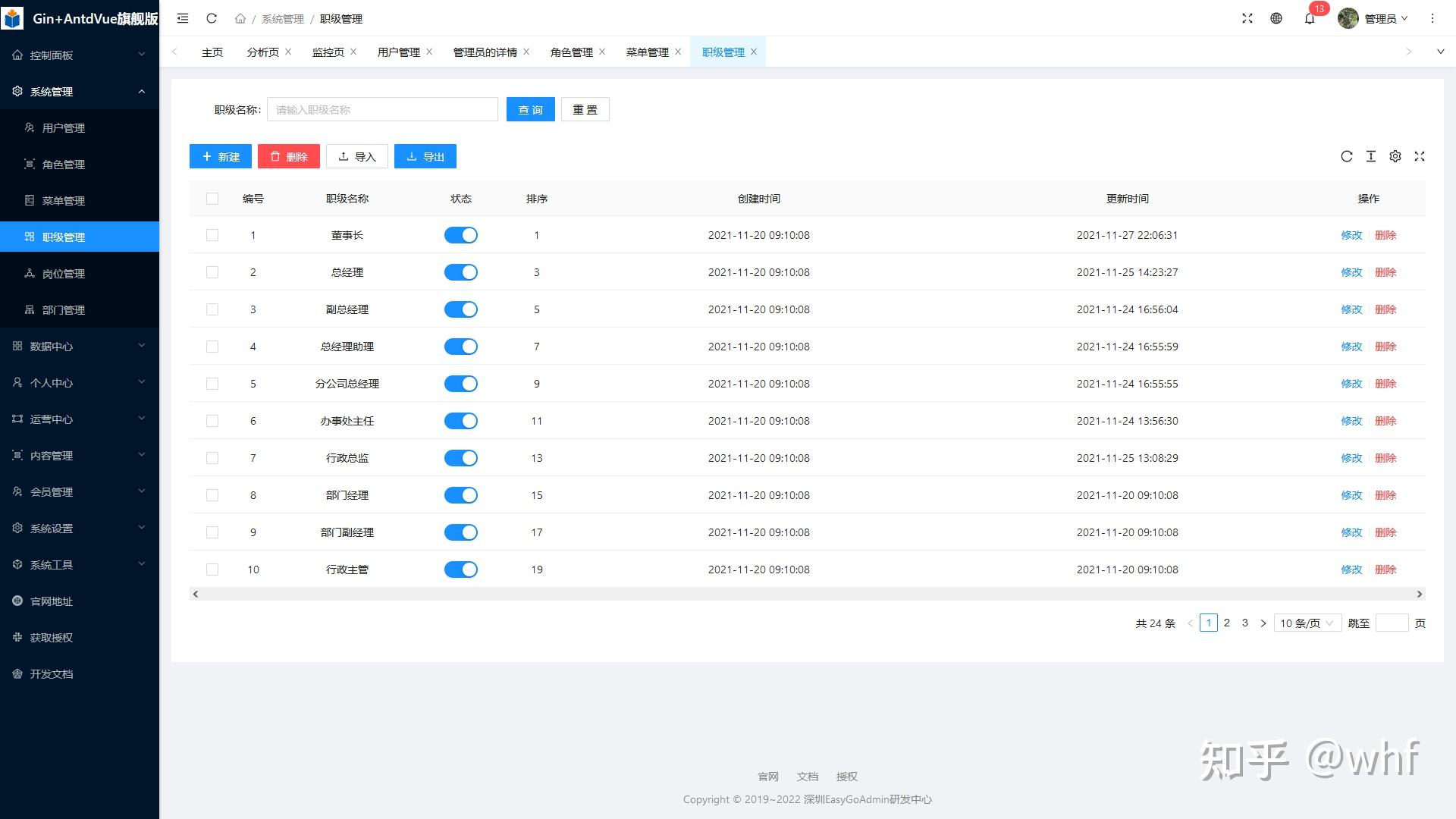 EasyGoAdmin敏捷开发框架Gin+AntdVue GO语言版本 - 知乎