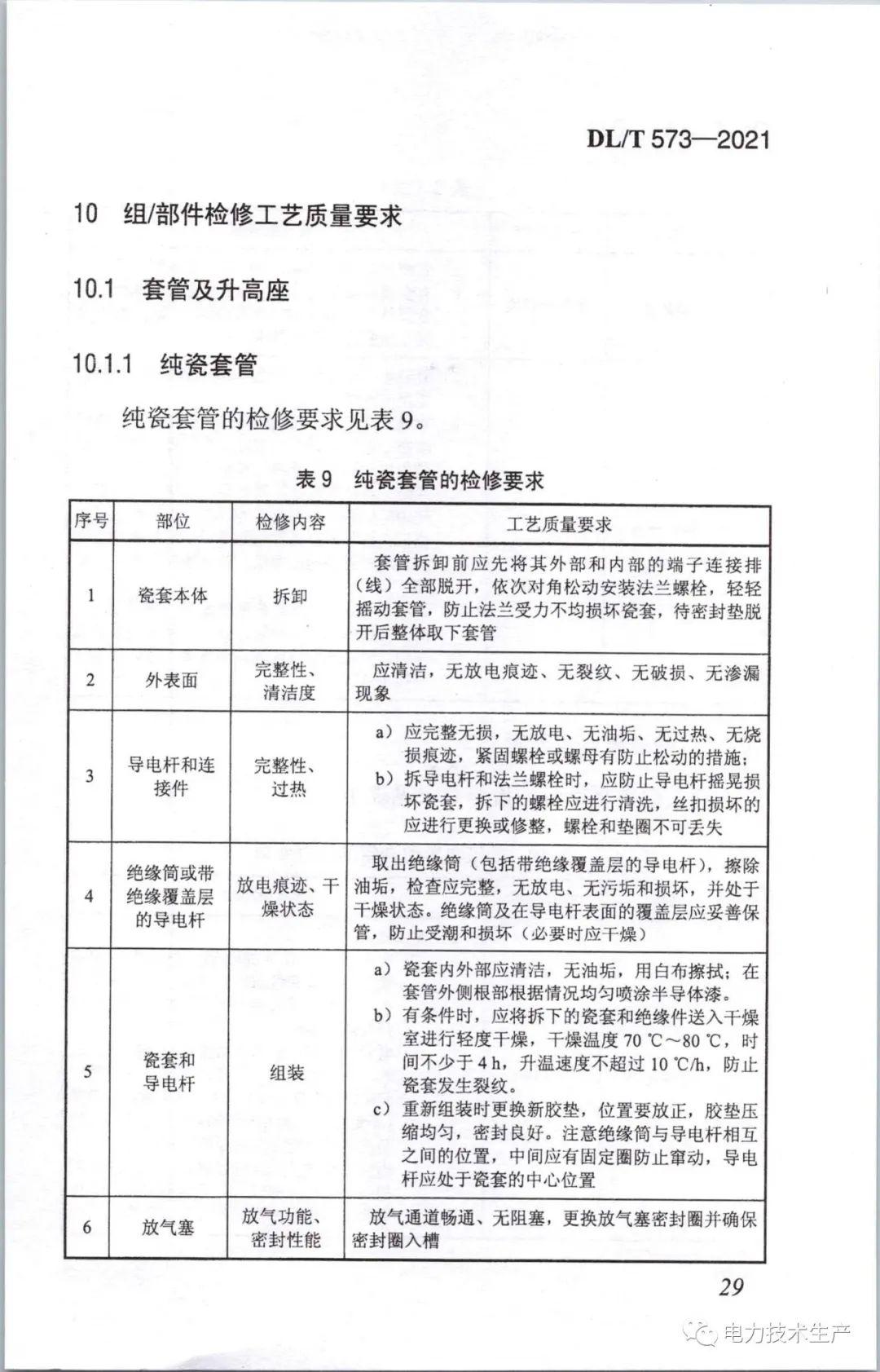 新版DL／T 573—2021电力变压器检修导则 - 知乎