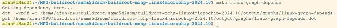 使用Buildroot搭建嵌入式Linux系统 - 万字长文 - 知乎