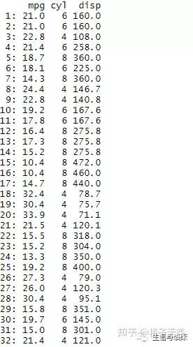 R语言机器学习之构建并操作Task（1）（mlr3包系列） - 知乎