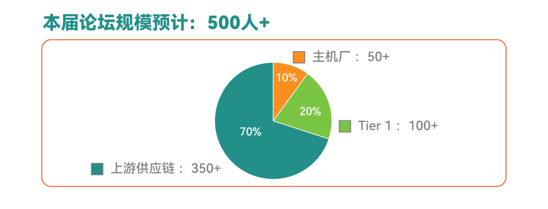 车载HUD成像技术：DLP、LBS、LCoS显示原理全面解析 - 知乎