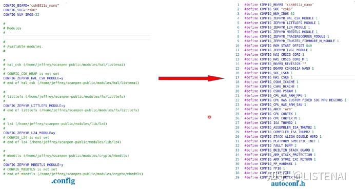 Zephyr配置系统(Kconfig)保姆级上手教程 - 知乎