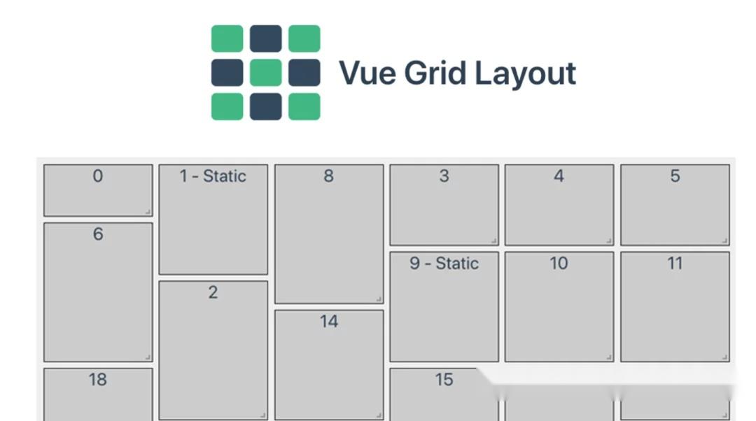 必须收藏学习的3个Vue项目 - 知乎