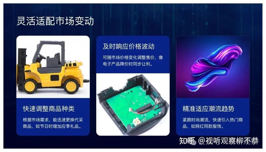 TikTok跨境电商无货源教程：从开店到出单，单人月入2W的5000字完整复盘 - 知乎