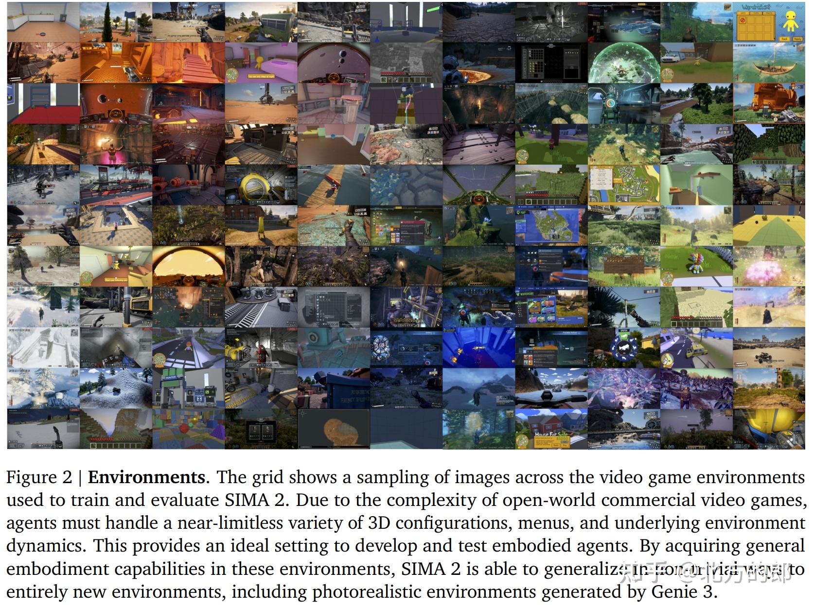 Google推出SIMA 2：迈向通用具身智能——一个能在虚拟世界中推理、对话与自我进化的AI伙伴 - 知乎