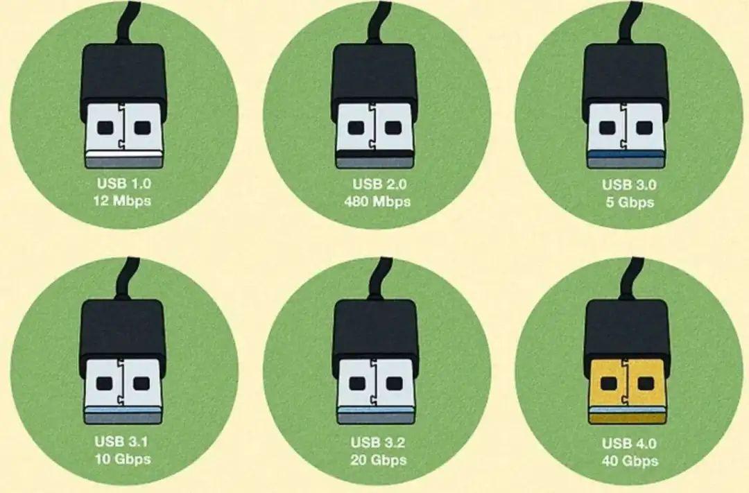 大模型Agent的 “USB”接口！| 一文详细了解MCP（模型上下文协议） - 知乎