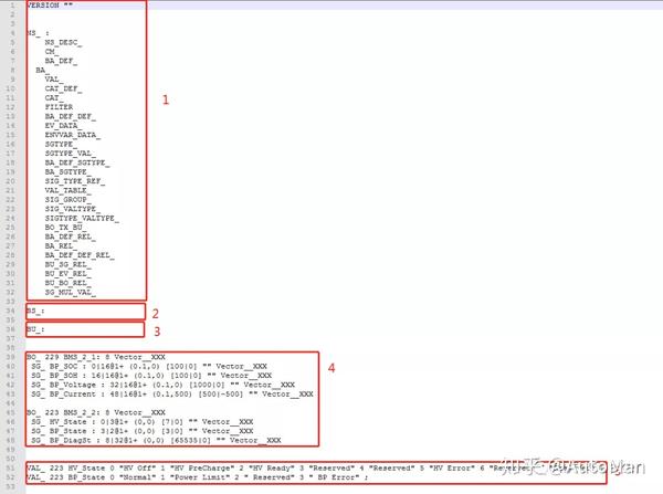MATLAB自动化——实现EXCEL与DBC互转（一） - 知乎