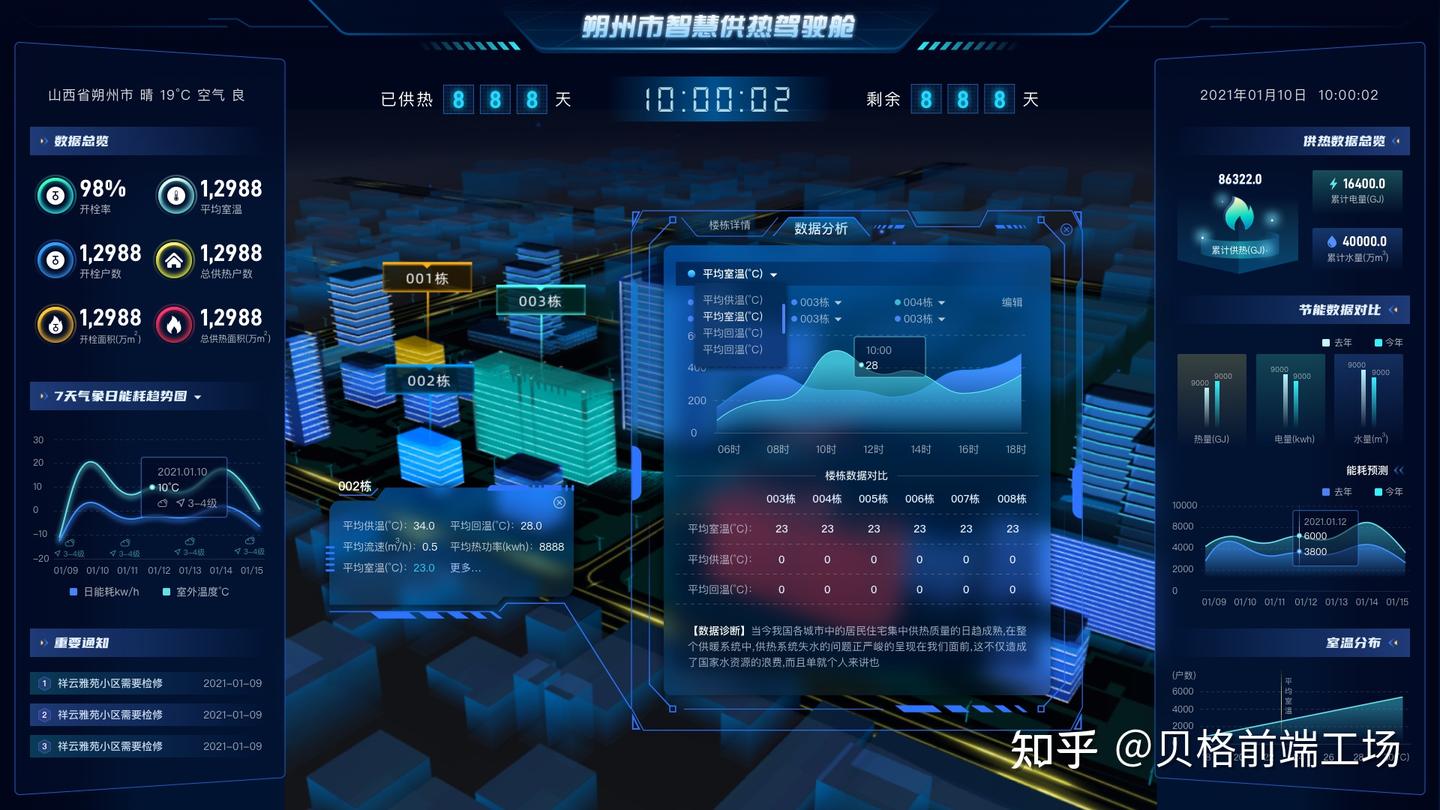 扫盲：什么是webGPU，和webGL对比哪些优点？ - 知乎