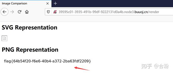利用SVG进行XSS和XXE_svg xss-CSDN博客