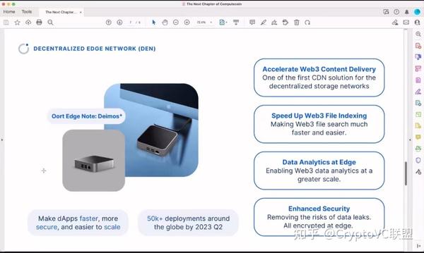 Computecoin（Oort）CCN路线图-主网和上市时间（战略性等待） - 知乎