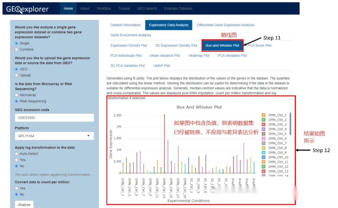 NAR最新发布--GEOexplorer：基因表达分析和可视化的在线工具 - 知乎