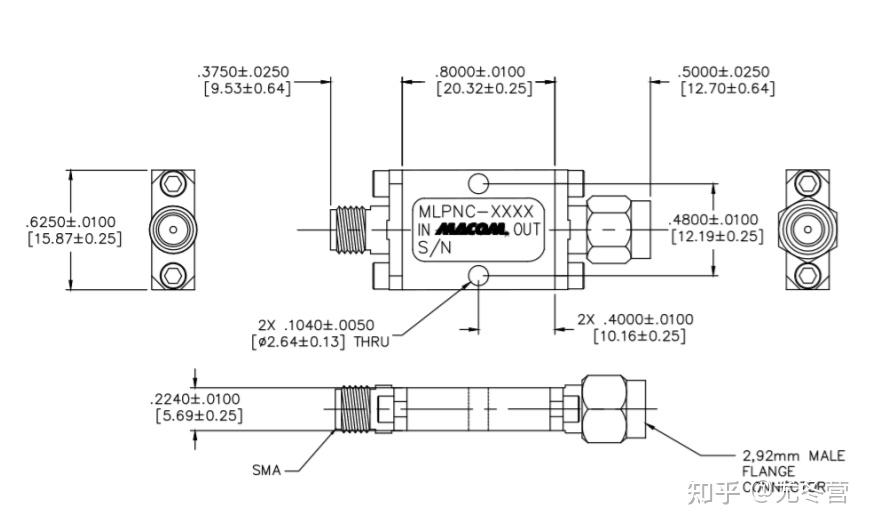MLPNC-7103 是一款单片非线性传输线 (NLTL) 梳状发生器 - 知乎