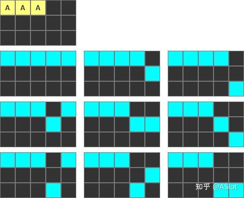 Slots基础篇——Way Slots - 知乎
