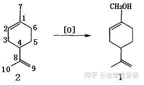 香精与香料(64)—紫苏醇(Perilla alcohol) - 知乎
