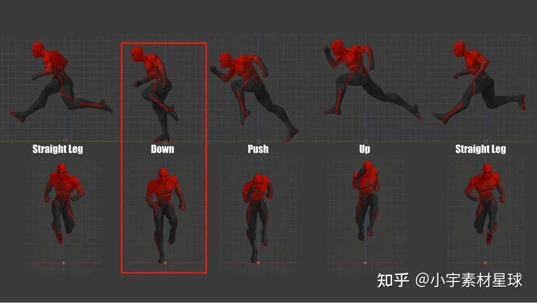 Blender 动画：入门到精通完全教程+软件来啦？ - 知乎