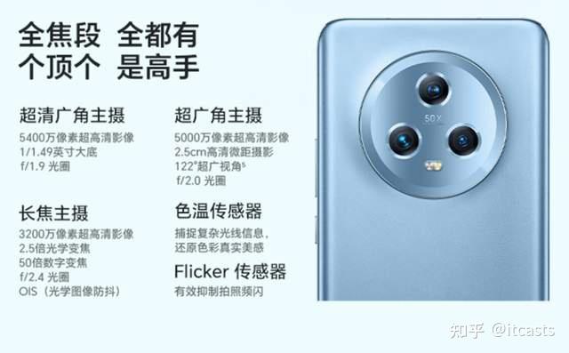 小米14 Pro vs 荣耀Magic5：从多个层面解析，哪款更值得购买？ - 知乎