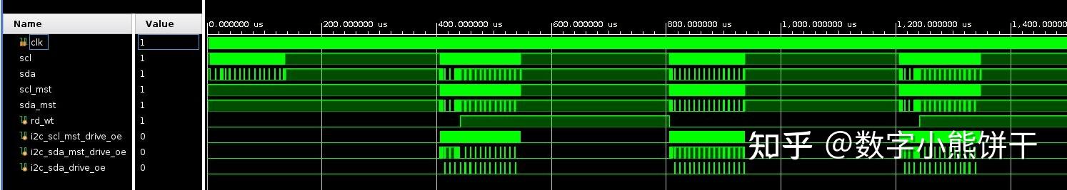vivado技巧|如何在fpga内部实现i2c信号透传（fpga内部两组i2c inout信号互连） - 知乎