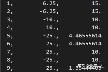 abaqus-inp文件之element中心点计算（python版） - 知乎