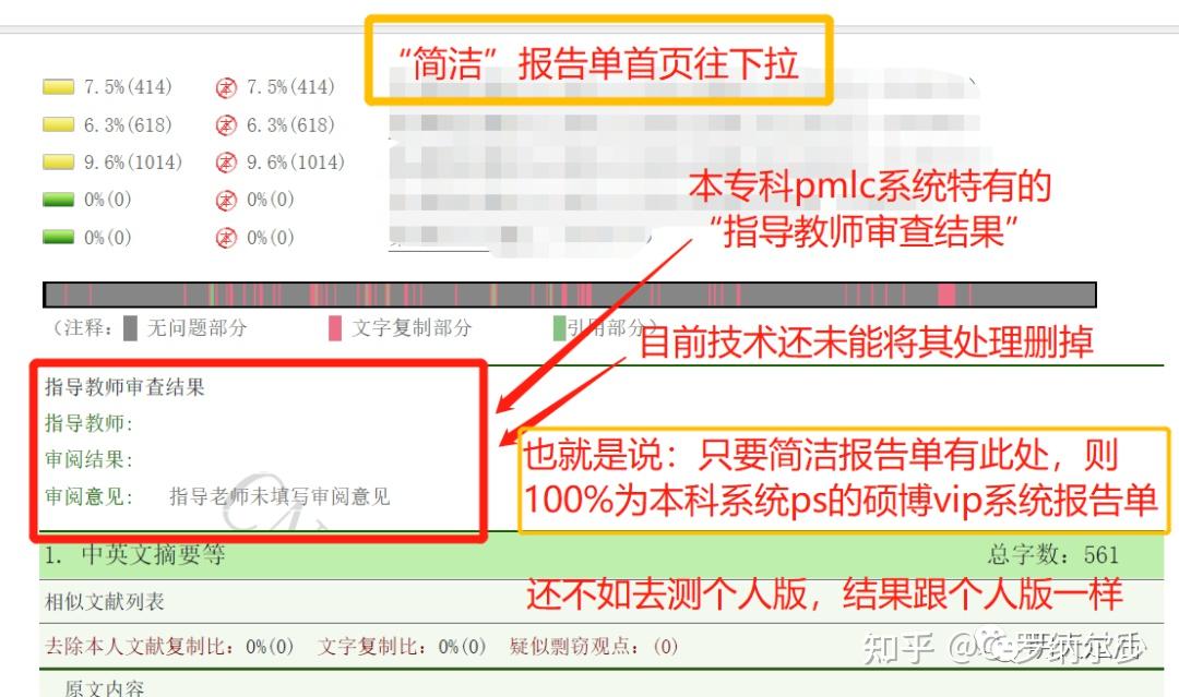 真假知网硕博vip5.3系统or本科pmlc报告单一眼辨别！ - 知乎