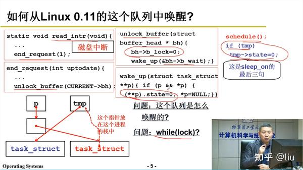 哈工大操作系统笔记-CPU调度-内存管理篇 - 知乎