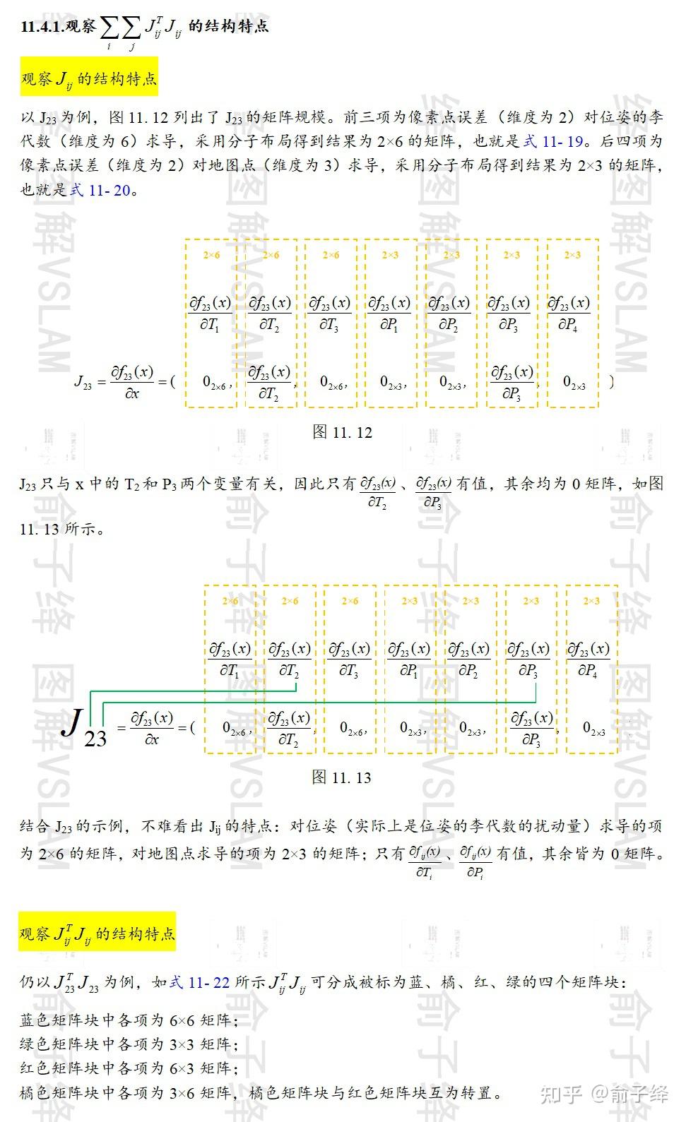 《图解VSLAM》11. 图解后端 - 知乎