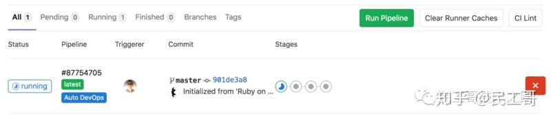 带你深入了解 GitLab CI/CD 原理及流程 - 知乎