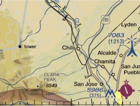 航空-飞行-高度elevation、height、altitude、flight level、QNE、QNH、QFE、AGL、MSL、正高 ...