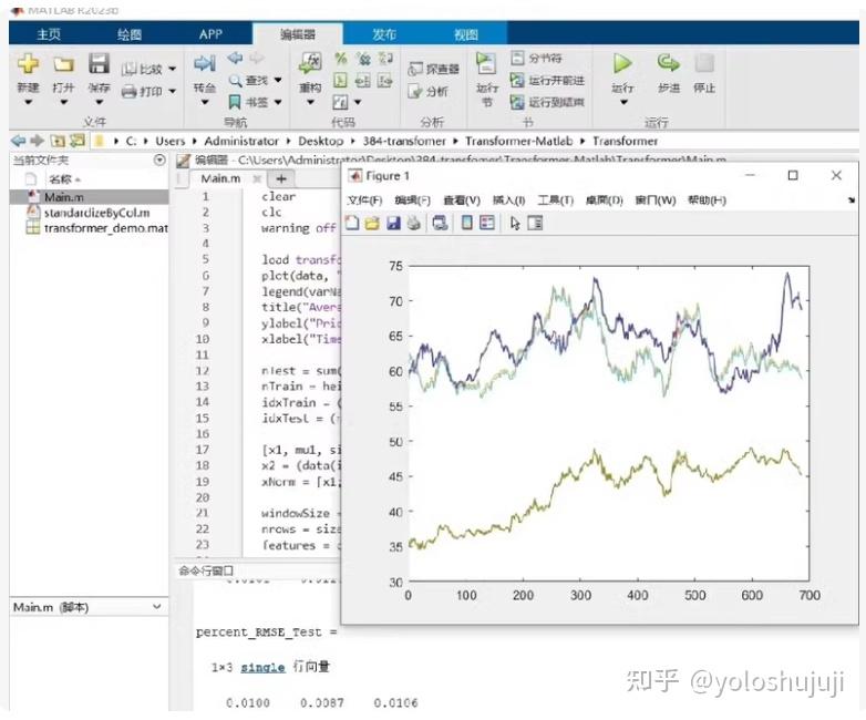 基于pytorch的完整代码示例,实现了kan(kernel Attention Network)与transformer、lstm