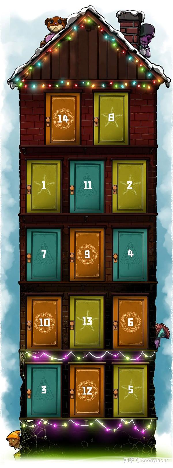 《王权骰铸》首款限定节日礼盒来了！风靡全球的最佳骰子对战桌游绝版发售！ - 知乎