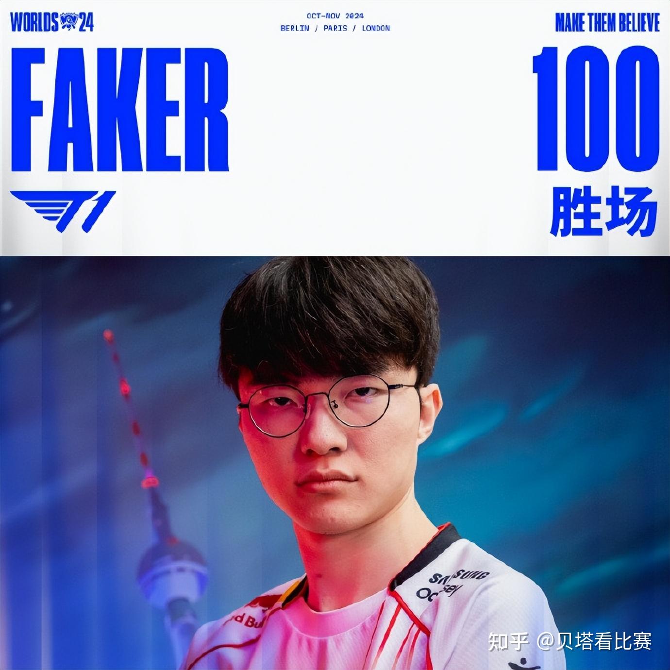 恭喜T1！晋级8强！Faker创造S赛100胜记录，LCK仅剩DK尚未晋级 - 知乎