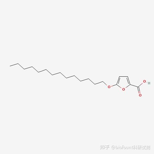 TOFA；乙酰辅酶A羧化酶抑制剂 - 知乎