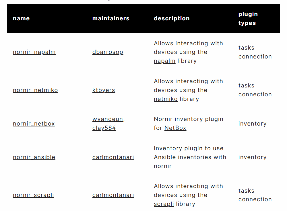 【实用】2025 年，Nornir 框架终于又开始更新了 - 知乎