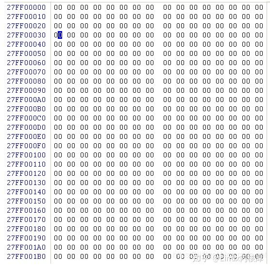 深度剖析LDM详解，一文解决！ - 知乎