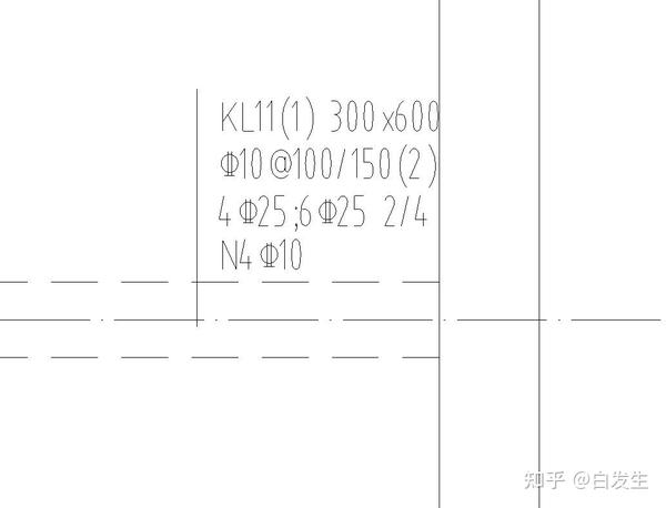梁、板钢筋识图 - 知乎