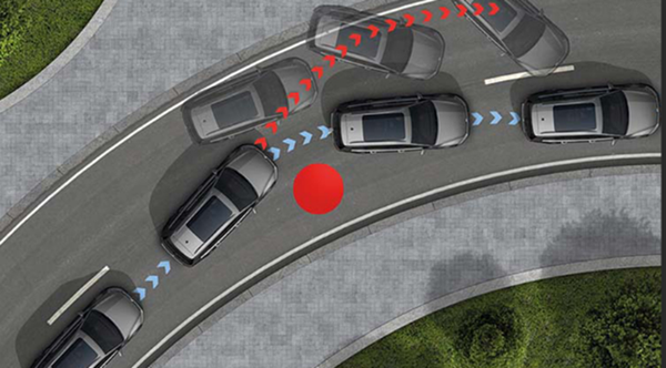 DYC算法开发与测试（基于ModelBase实现） - 知乎