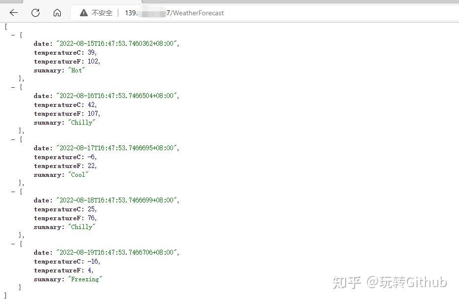 Nginx 在 Linux 上托管 ASP.NET Core 6.0应用 - 知乎