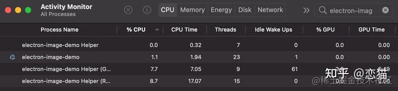 【译】macOS 上 Flutter Desktop 与 Electron 的性能对比 - 知乎