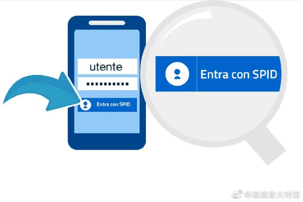 意大利留学生必备技能之——SPID，SPID在手，意大利我有 - 知乎