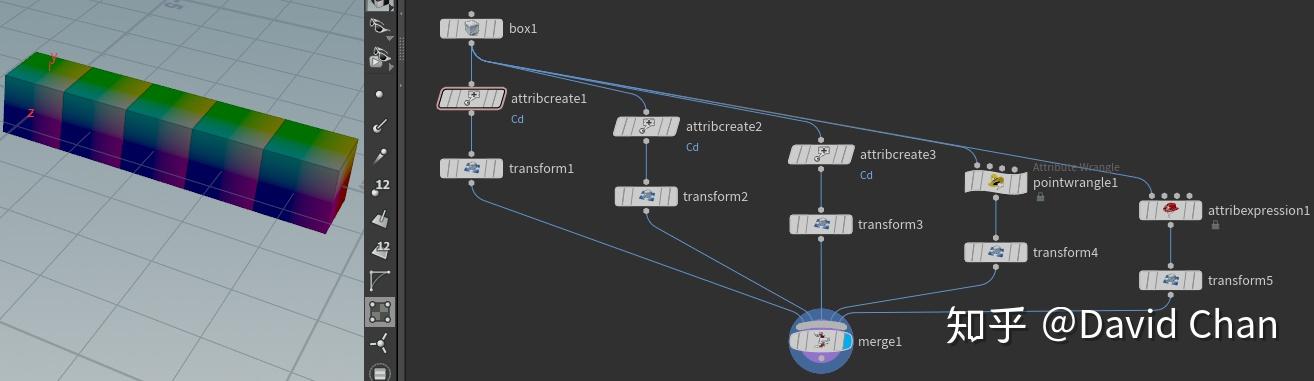 Houdini：Geometry Attribute - 知乎