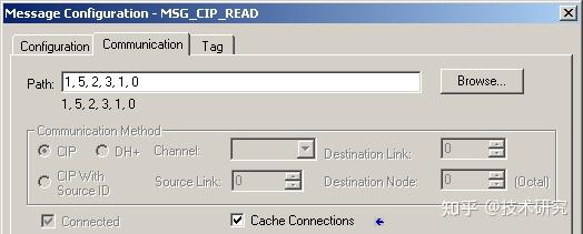罗克韦尔（AB）PLC，MSG指令编写说明 - 知乎