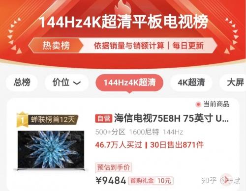 线上线下齐发力，海信U8H、E8H抢滩双十一！ - 知乎