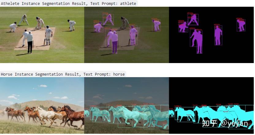 Segment Anything(sam)项目整理汇总 - 知乎