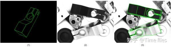 3D Matching 3D匹配 - 知乎