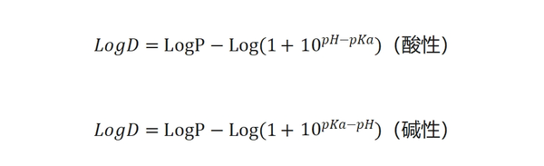 亲脂性logP/logD 与药物研发 - 知乎